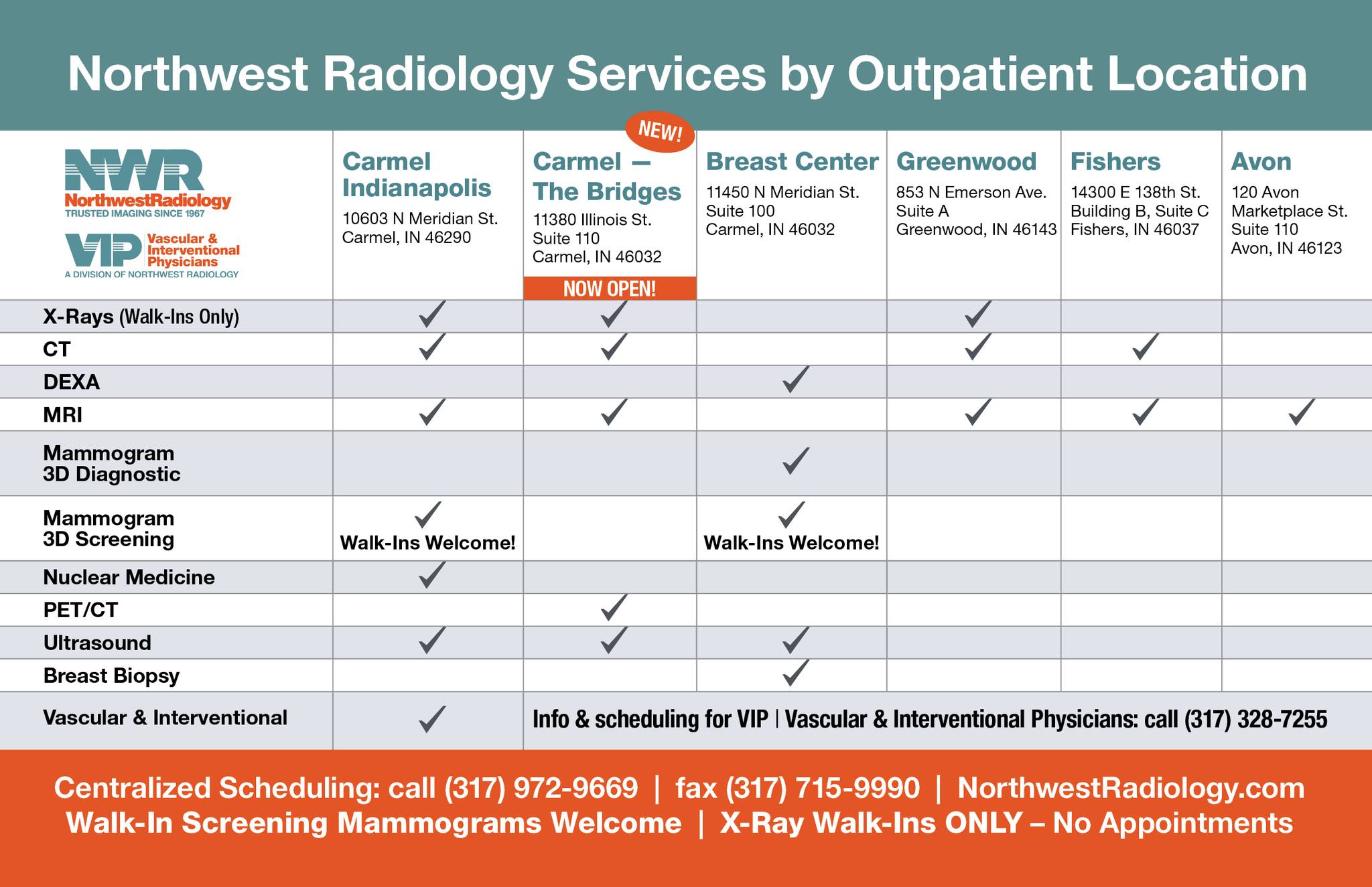 NWR Patient Portal – NWR I.T.